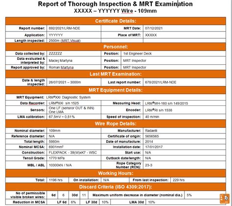 Mrt Data Analysis Services Lrm Nde Laboratory