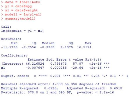 solved please help thank you the data set is auto