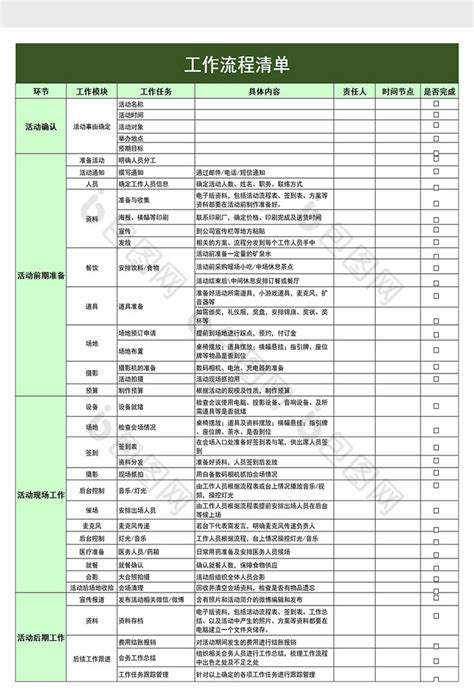 工作流程清单excel模板下载 包图网