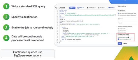 bigquery continuous queries ขุมพลัง sql สู่การวิเคราะห์ข้อมูลแบบ