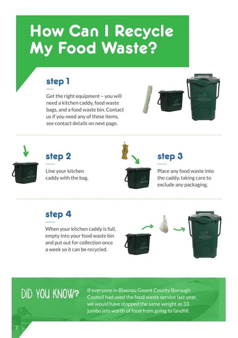 Bg Leaflet Recyclinginfoen Pdf