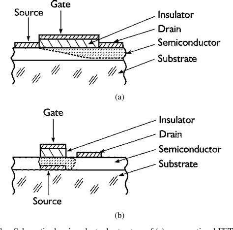 Figure 1 From Source Gated Thin Film Transistors Semantic Scholar