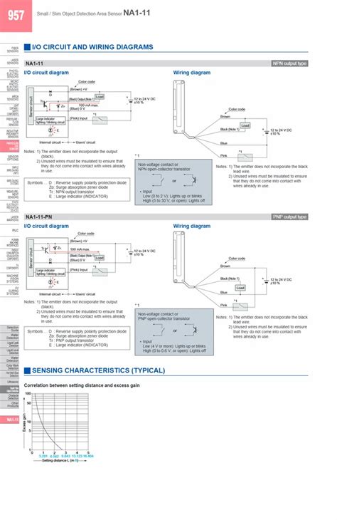 Panasonic Na1 11 Slim Object Detection Area Sensor At ₹ 20000 Piece Panasonic Sensor In New