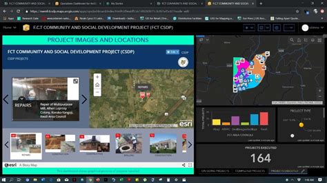 Geoinfotech Web Mapping Applications