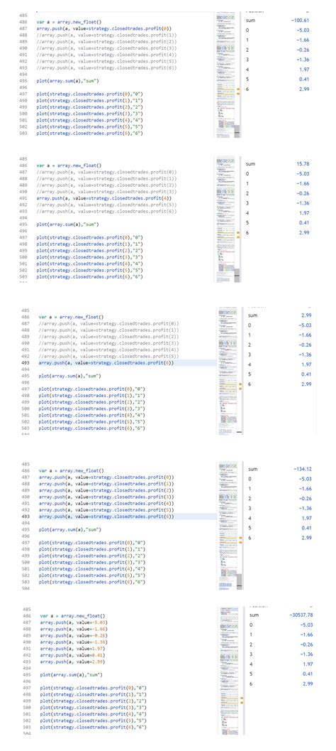 Solved Pine Script Arraymedian Is Returning Wrong Results Closed