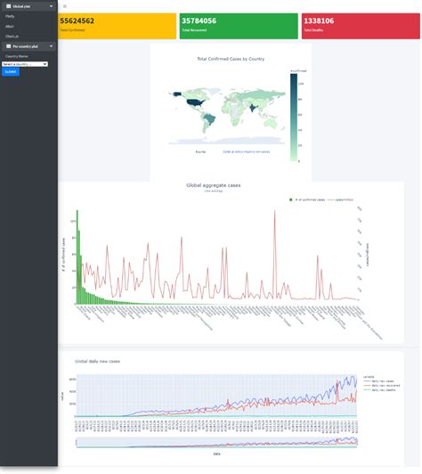 pin on big data and advanced analytics