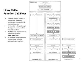 Function Level Analysis Of Linux NVMe Driver PPT