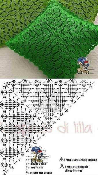 Красивый узор для вязания узор крючком 2025 Уютное вязание Схемы Узоры Описания Салфетки