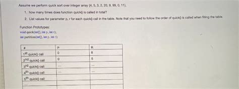 Solved Assume We Perform Quick Sort Over Integer Array