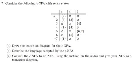 Solved 7 Consider The Following ϵ Nfa With Seven States A