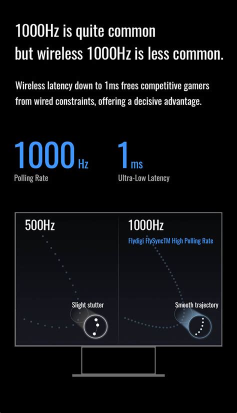 Flydigi Vader 4 Pro Gaming Controller