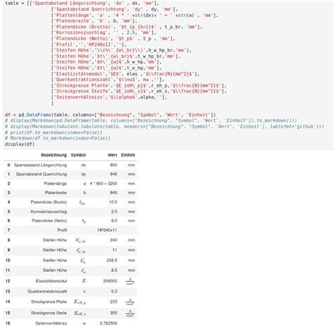 Katex Math Is Not Rendered In Code Cell Outputs · Issue 251 · Jupyterlabjupyter Renderers
