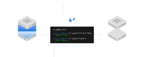 Cloudpanel Cli For Expert Level Management And Automation