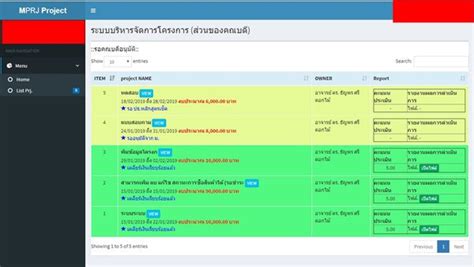 ระบบบริหารจัดการโครงการออนไลน์ สอนสร้างเว็บไซต์ฟรี Php Sql