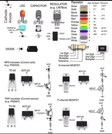 Basic Electronics Electronics Projects For Beginners Basic Electronic Circuits Electronic