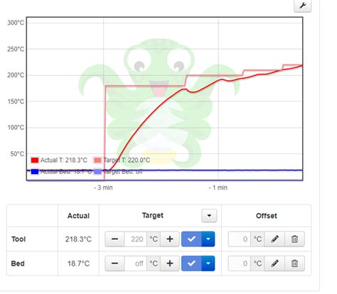 Hotend Triggers Error Just Before Target Temp Is Reached Electronics