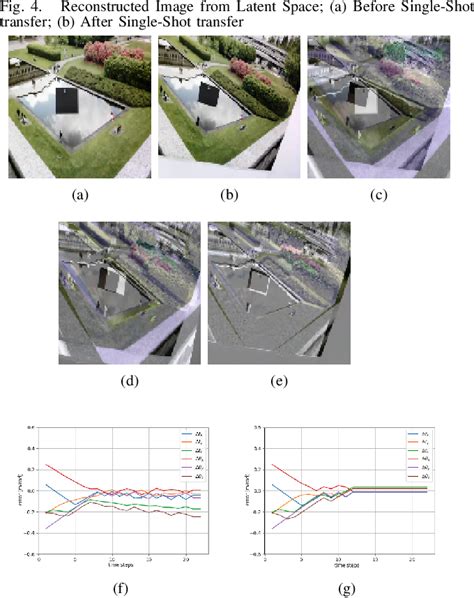 figure 5 from toward scalable visual servoing using deep reinforcement