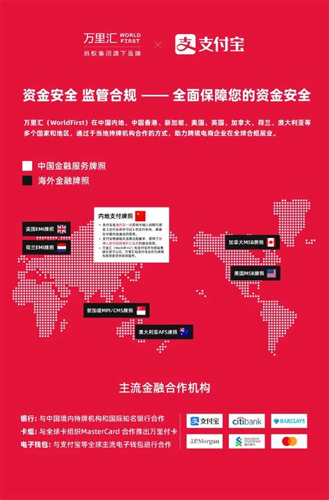 万里汇worldfirst 跨境电商收款付款平台 零壹电商