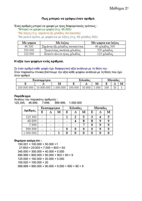 ΜΑΘΗΜΑΤΙΚΑ Ε΄ ΤΑΞΗΣ With Images Μαθηματικά Μαθηματικά δημοτικού Αριθμητική