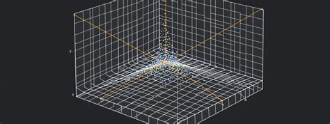 Produit Scalaire Quest Ce Que Cest Et à Quoi Sert Il Forum Des Maths