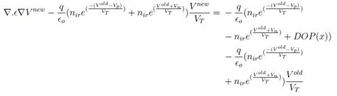Linear Solver Abnormalities When Using Sor To Solve The Poisson Equation Computational