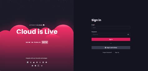 Appwrite Functions The Ultimate Guide To Deploy Serverless Functions