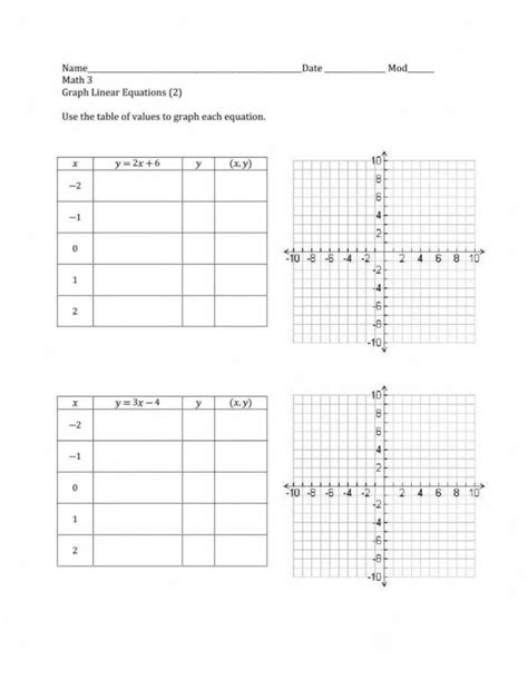 Solving Polynomial Equations By Factoring Worksheet Printable Pdf Template