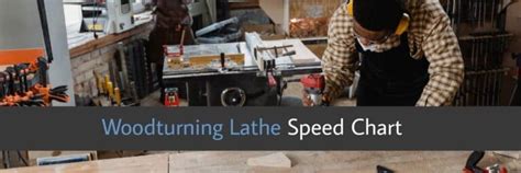 How To Calculate Lathe Speed Chart