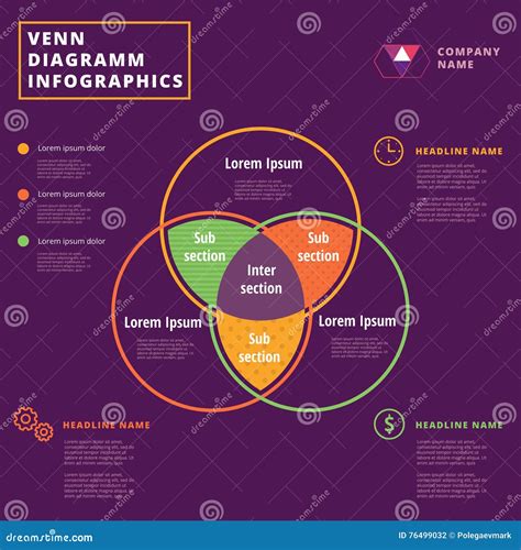 Venn Diagram People In Overlapping Circles Stock Image CartoonDealer