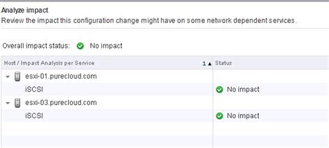 Setting Up Software Iscsi Multipathing With Distributed Vswitches With The Vsphere Web Client