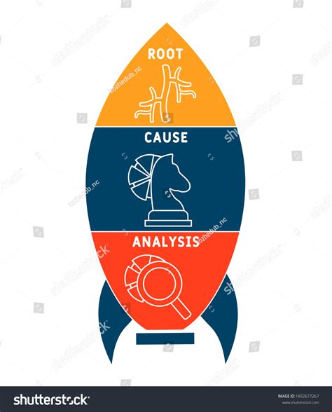 Rca Root Cause Analysis Acronym Business Stock Vector Royalty Free