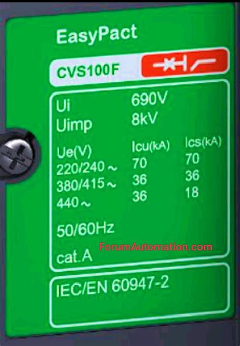 What Is Icu And Ics In Circuit Breaker Electrical Industrial
