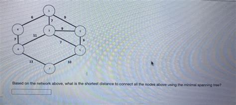 Solved Based On The Network Above What Is The Shortest