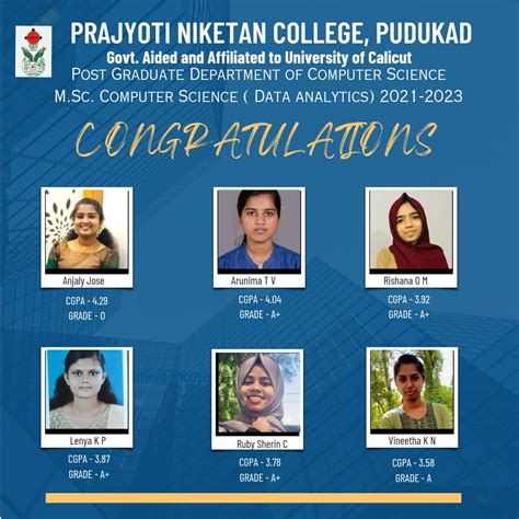 Msc Computer Science 2021 23 Batch Results Prajyoti Niketan College Pudukad