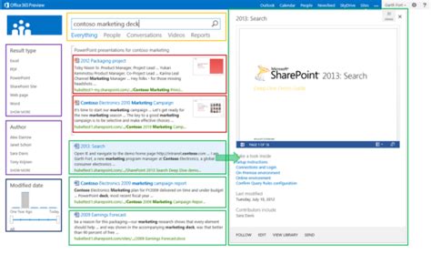 Introducing Sharepoint 2013 Search Result Types And Display Templates