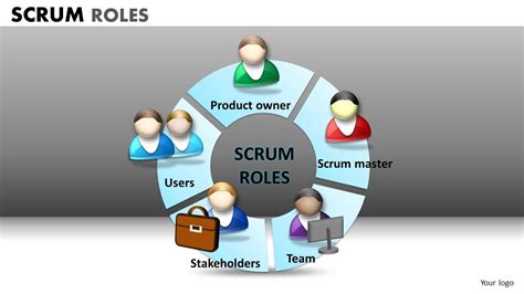 Scrum Process Powerpoint Presentation Slides DB PowerPoint Presentation Slides PPT Slides