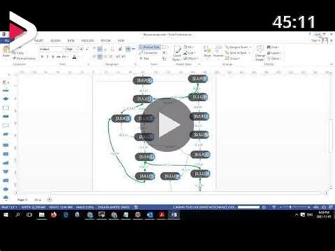Solving Missionaries And Cannibals Problem With Python By Bfs Dfs Gfs And A Dideo