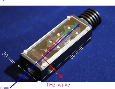 Figure 1 From A Mirrorless Terahertz Wave Parametric Oscillator Semantic Scholar