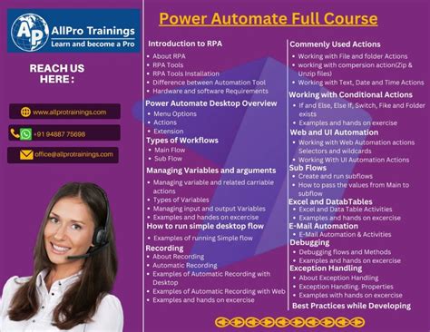 Allpro Trainings On Linkedin Powerautomate Workflowautomation Microsoftpowerautomate…