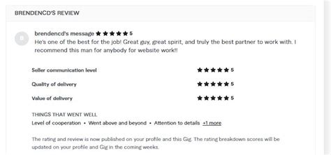 Shamir R Quraishi On Linkedin Nonprofitwebsitedesign Clienttestimonial Webdesign Fiverr