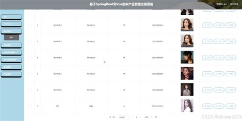 基于node js vue基于springboot和vue的农产品智能交易系统 开题 程序 论文 计算机毕业设计 csdn博客