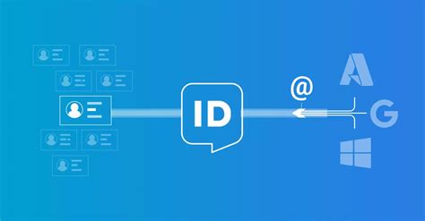 Synchronisation Des Données Vers Le Système Source Tools4ever Fr