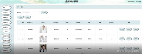 计算机毕业设计（附源码）python虚拟问诊系统在什么开发环境可以实现简单的智能问诊技术以及源代码 Csdn博客