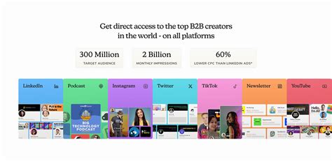 Feature Section Design Inspiration Unsection
