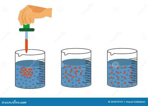 Diffusion Process In Physics Laboratory Flasks With Water Before And After Diffusion Stock