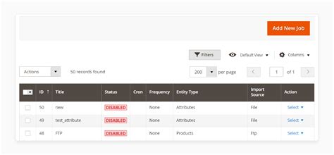 Configuring Magento 2 Cms Page Hierarchy In 6 Steps