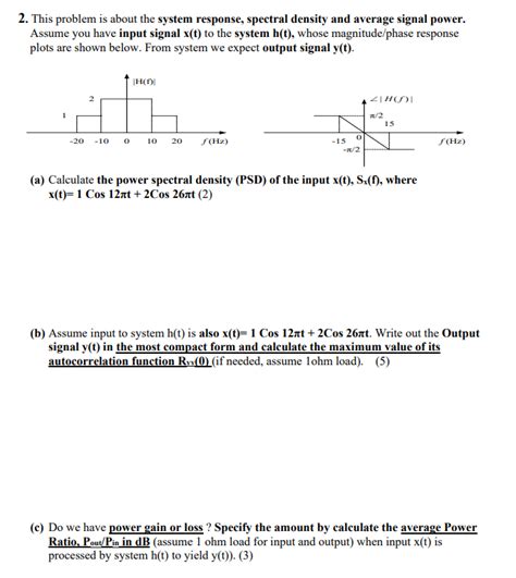 Solved This Problem Is About The System Response Chegg