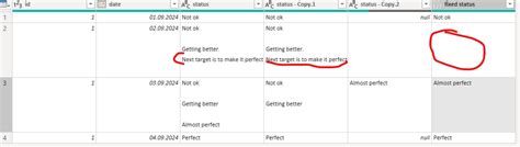 Solved Merging Cells And Removing Duplicate Text Microsoft Fabric Community