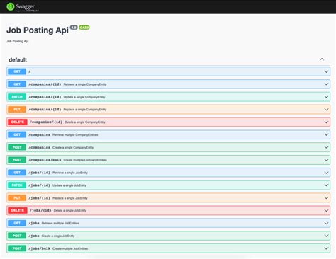 Build Fast And Customizable Admin Panel With Nestjs Refine