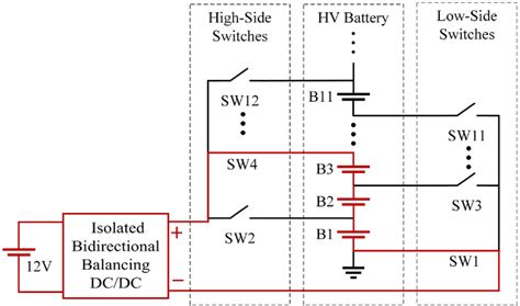 Figure 1 From Implementation And System Level Modeling Of A Hardware